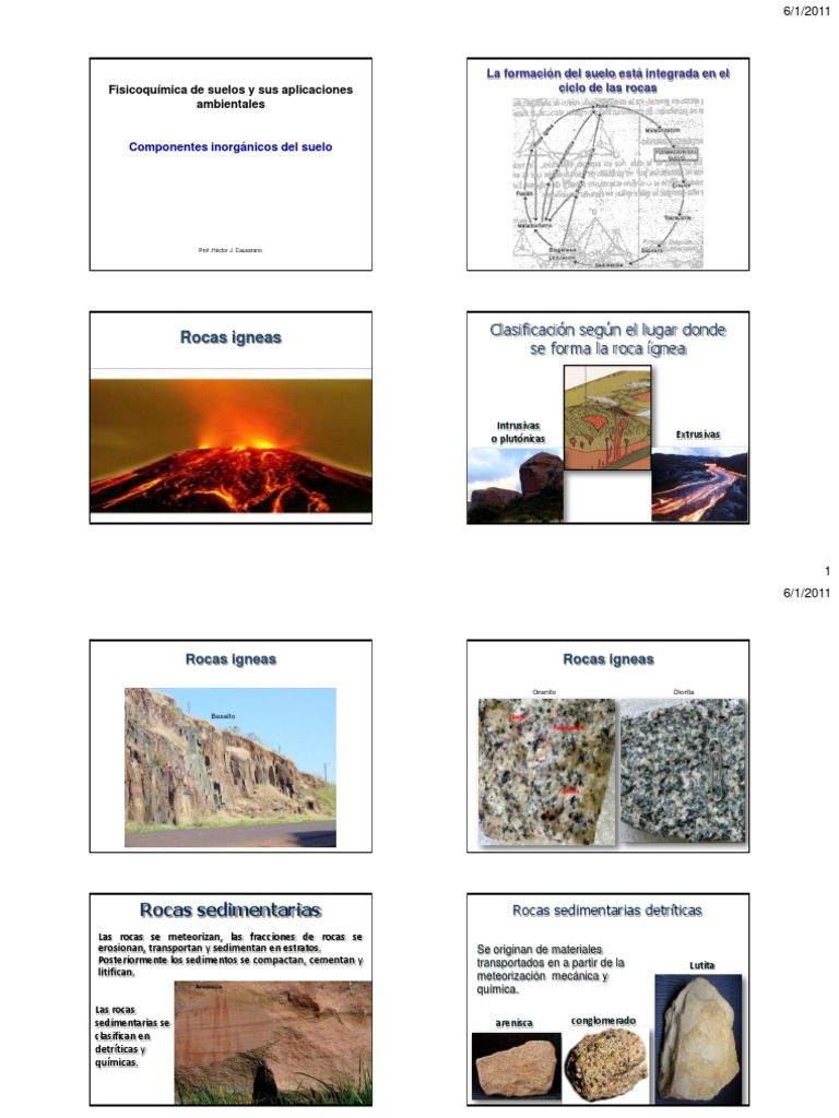Fisicoquímica de Suelos y Rocas | PDF | Roca (geología) | Minerales