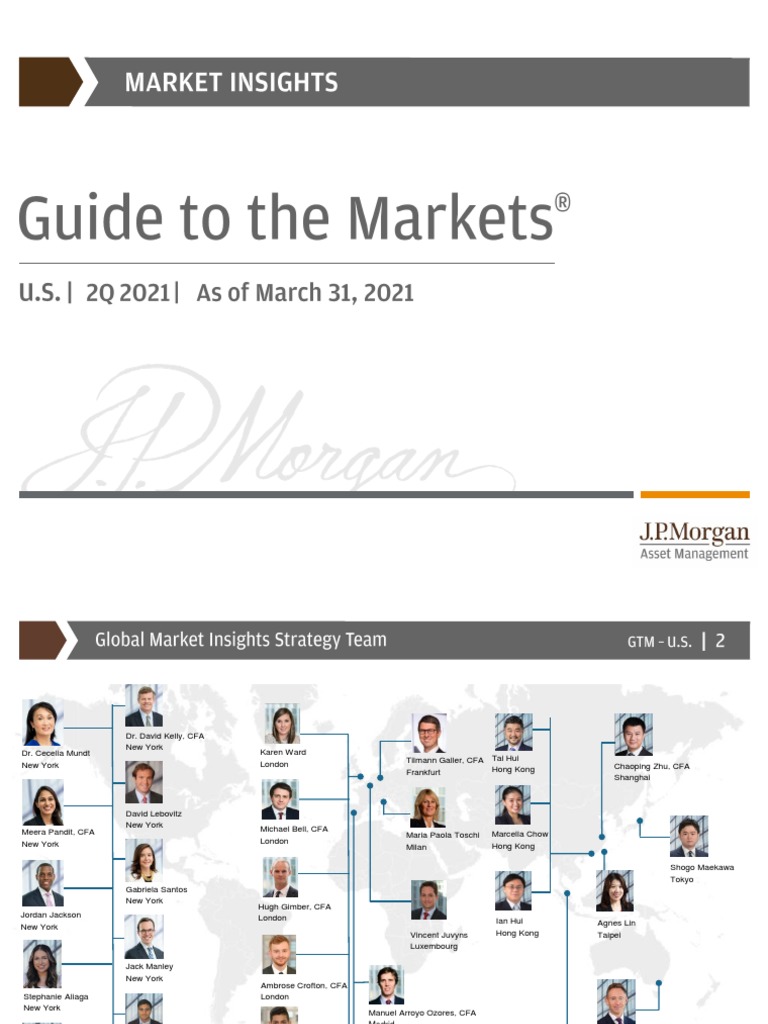 Jpm Guide To Markets