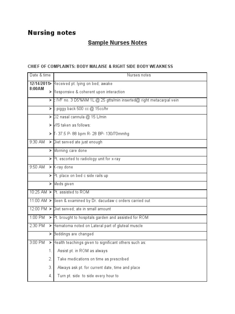 Nursing Note Sample 0009 | PDF | Medicine | Clinical Medicine