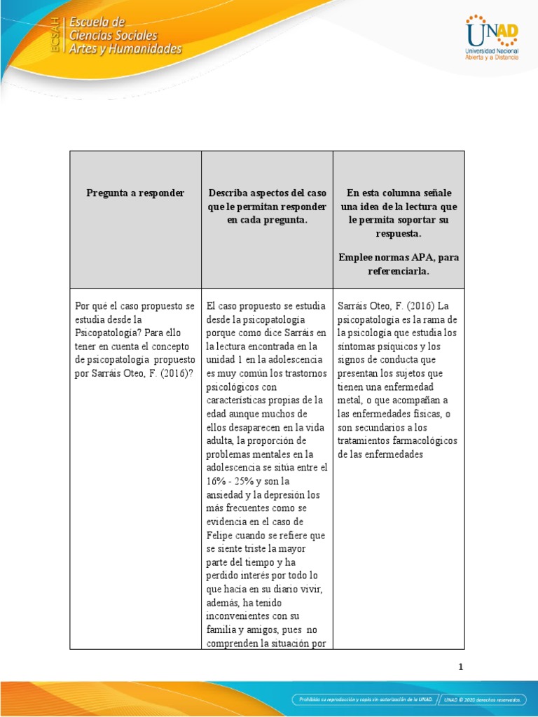 Anexo 1 - Matriz Estudio de Caso - Paso 2 | PDF | Psicopatología | Trastorno depresivo mayor