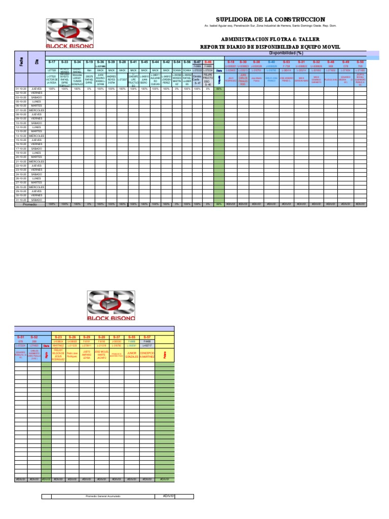 DISPONIBILIDAD | PDF