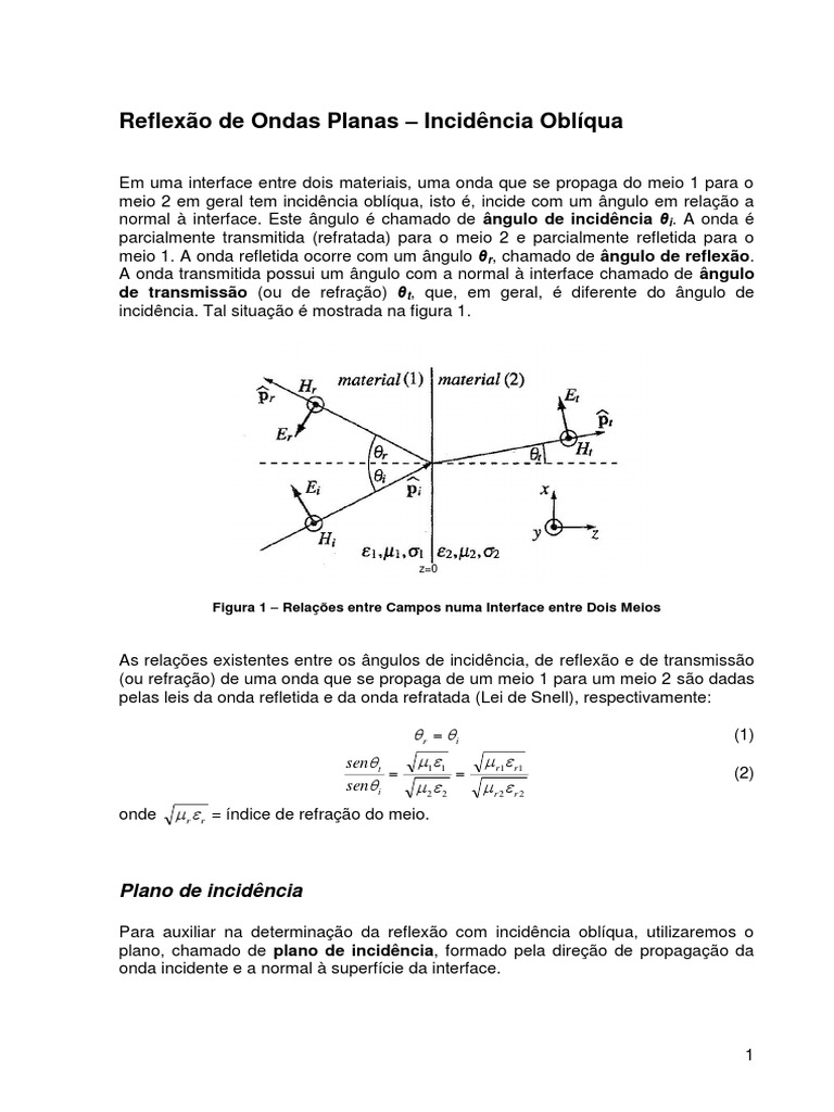 PG12-Reflexao de Ondas Planas Com Incidencia Obliqua | PDF | Reflexão ...