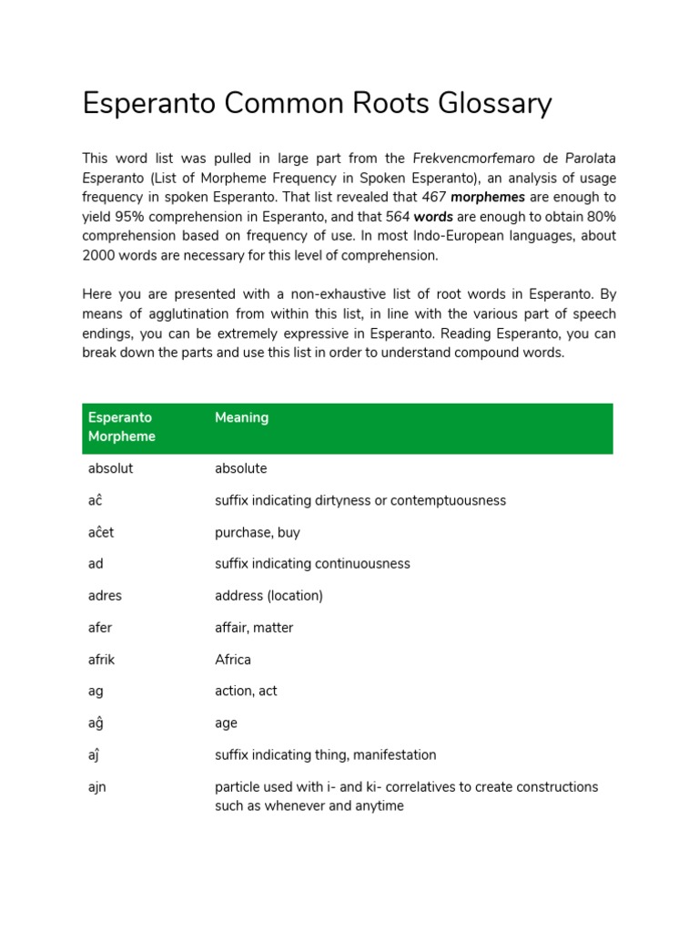 Esperanto Common Roots Glossary: Esperanto (List of Morpheme Frequency ...