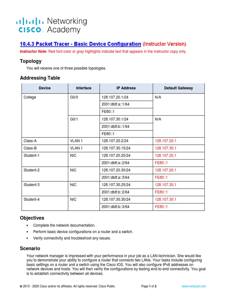 10 4 3 Packet Tracer Basic Device Configuration Pdf