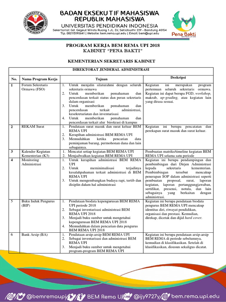 Program Kerja Bem Rema Upi 2018 Pena Bakti | PDF