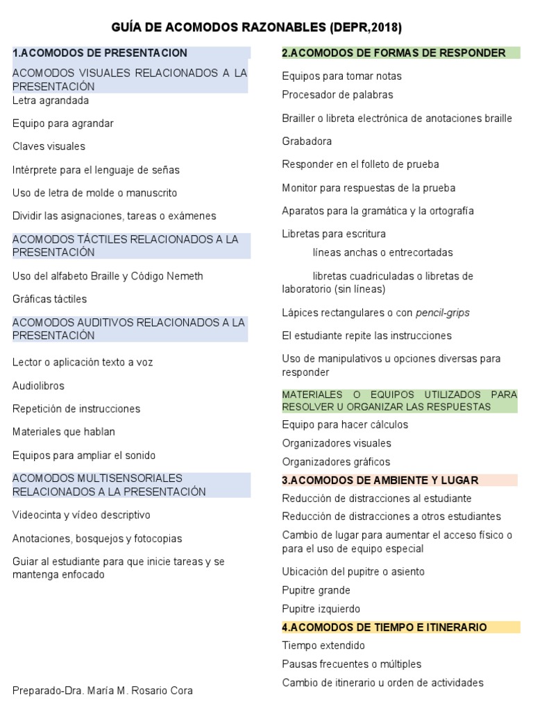 Guía de Acomodos Razonables1 | PDF | Informática | Ciencia cognitiva
