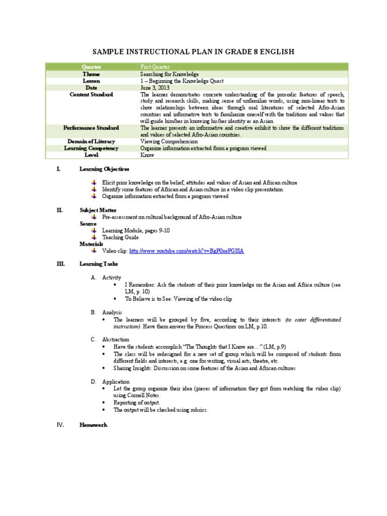 Sample Instructional Plan in Grade 8 English: Theme Lesson Date Content ...