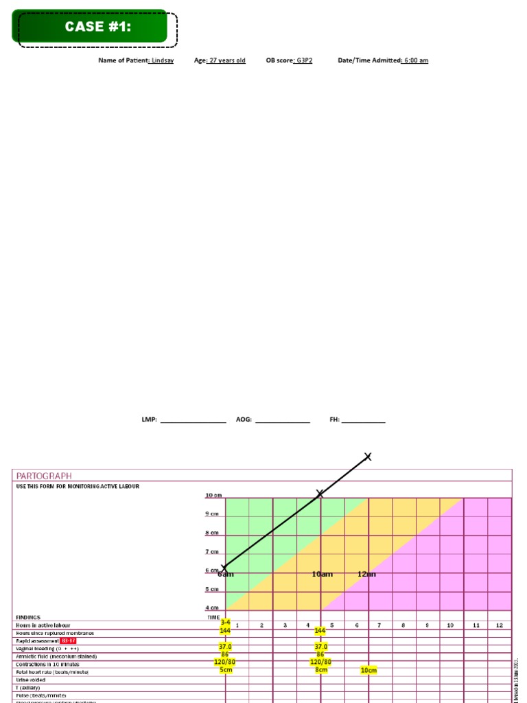 CASE #1:: Name of Patient: Lindsay Age: 27 Years Old OB Score: G3P2 ...