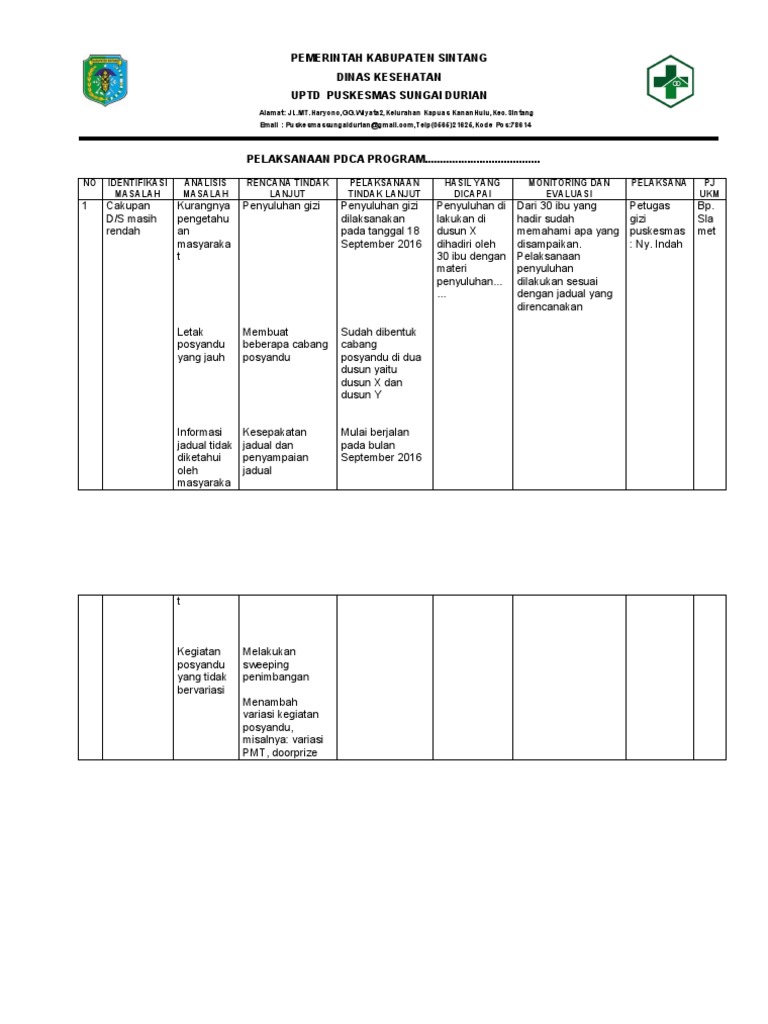 Form Bu Heni, Identifikasi, Analisis, RTL, TL, Monitoring Dan Evaluasi | PDF