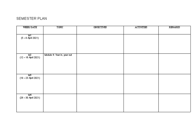 Semester Plan