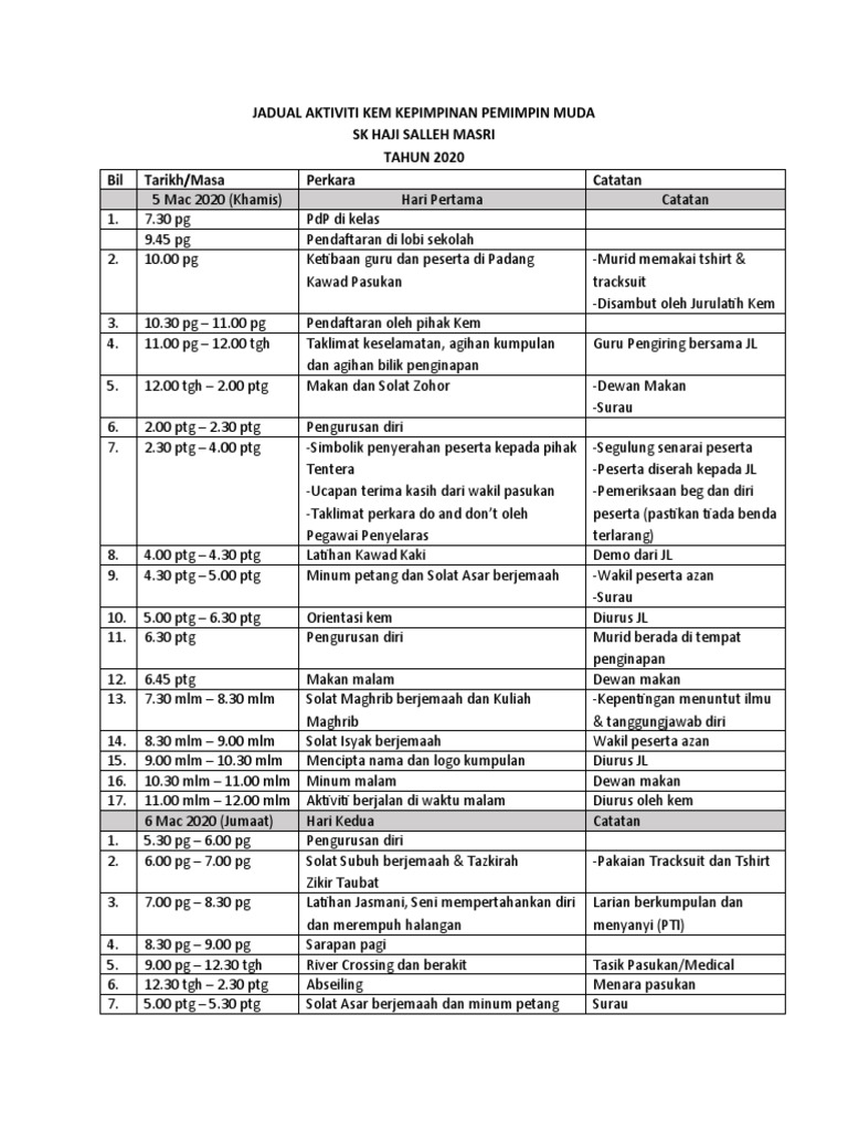 Jadual Aktiviti Kem Kepimpinan Pemimpin Muda | PDF