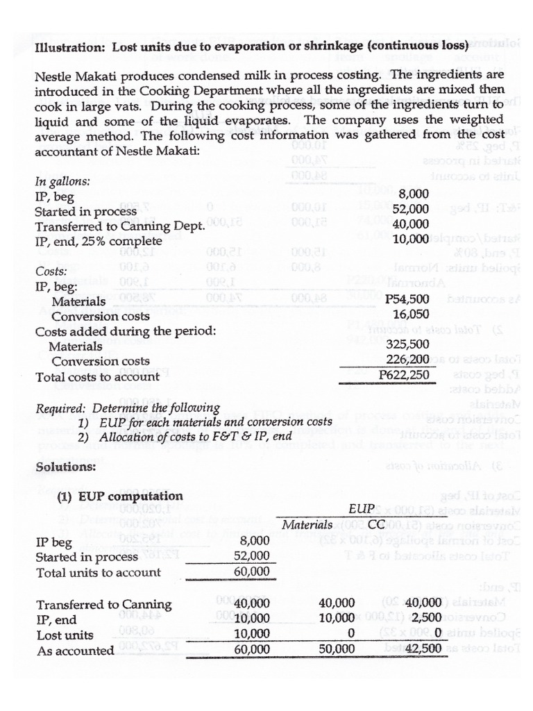 Illustration Lost Units Due To Evaporation or Shrinkage (Continuous ...