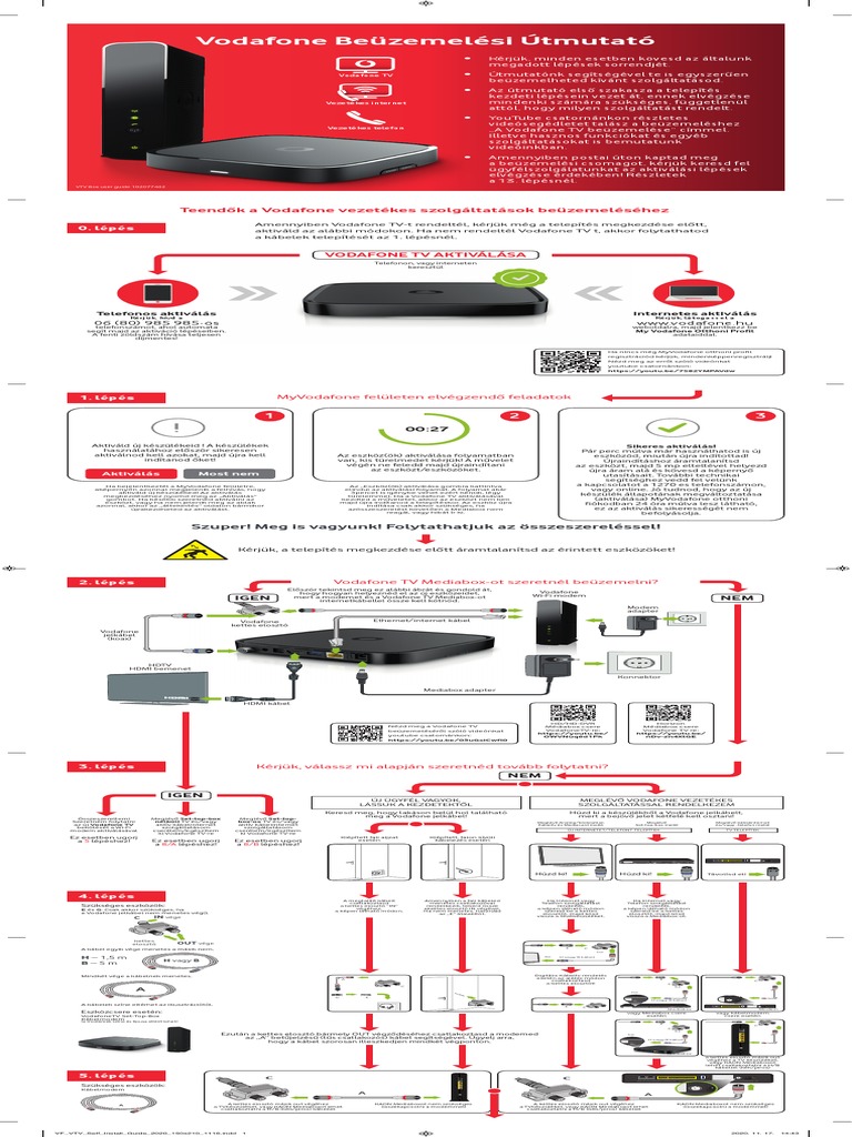 Vodafone Mediabox Üzembe Helyezés | PDF