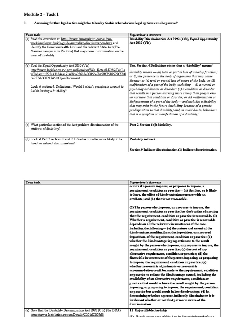 Module 2 - Task 1 - Model Answer | PDF | Disability | Equal Opportunity