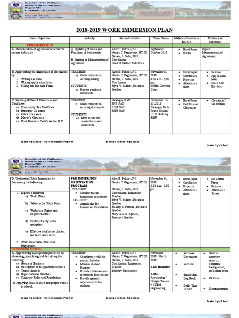 2018-2019 Work Immersion Plan | PDF | Human Nature | Business