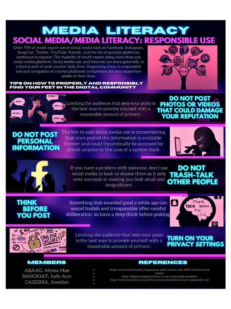 MEDIA LITERACY - INFOGRAPHIC - Abaag-Bangkiat-Casignia | PDF