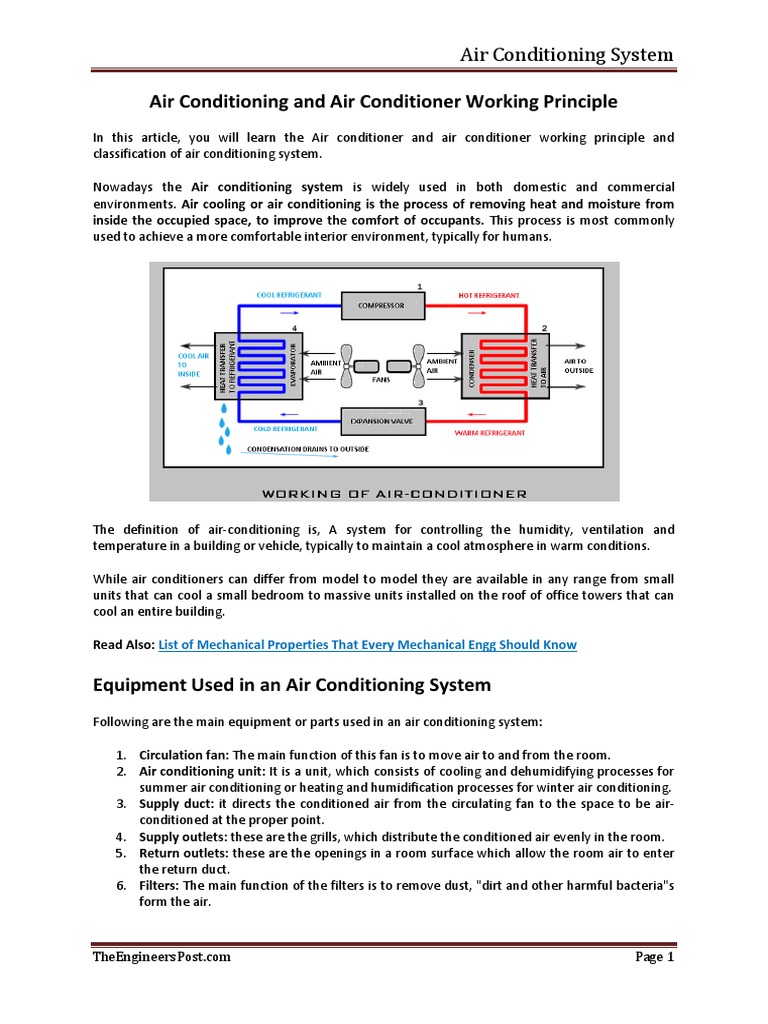 Air Conditioning System | PDF
