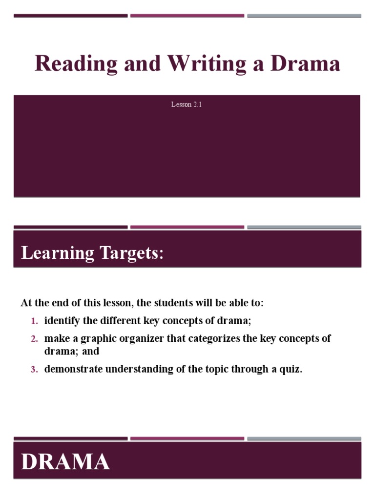 Key Concepts of Drama: A Lesson on Identifying and Categorizing the Essential Elements of Plays ...
