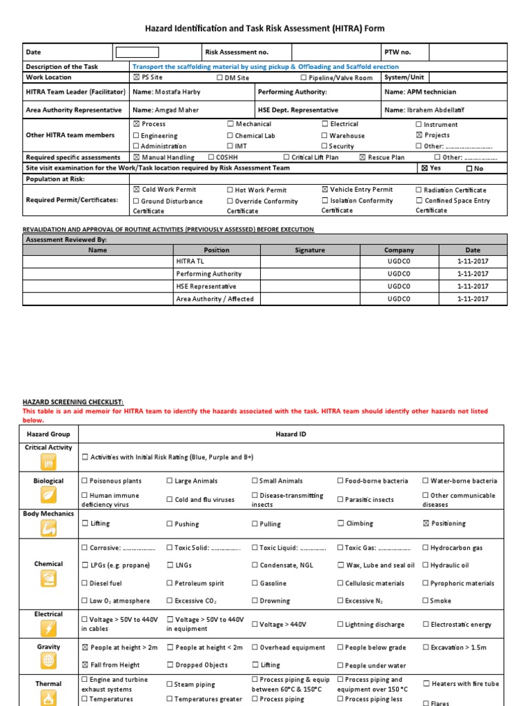 A Risk Assessment for Transporting Scaffolding Materials Safely | PDF ...