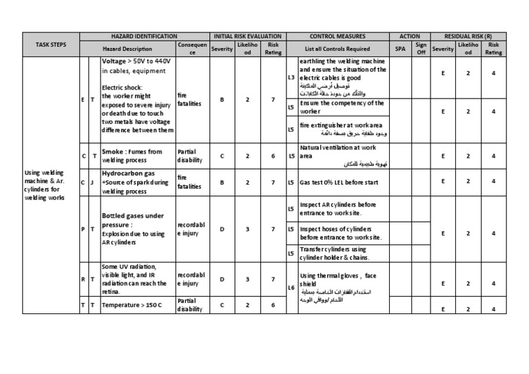 HITRA Sheet For TIG Welding - WS - Plant | PDF | Welding | Construction