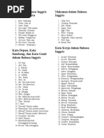 5000 Kosakata Bahasa Inggris | PDF