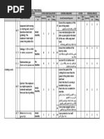F-025-Power Tool Inspection Checklist | PDF