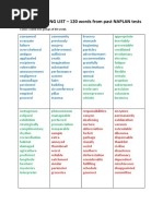 9th Grade Spelling Words LIst | PDF