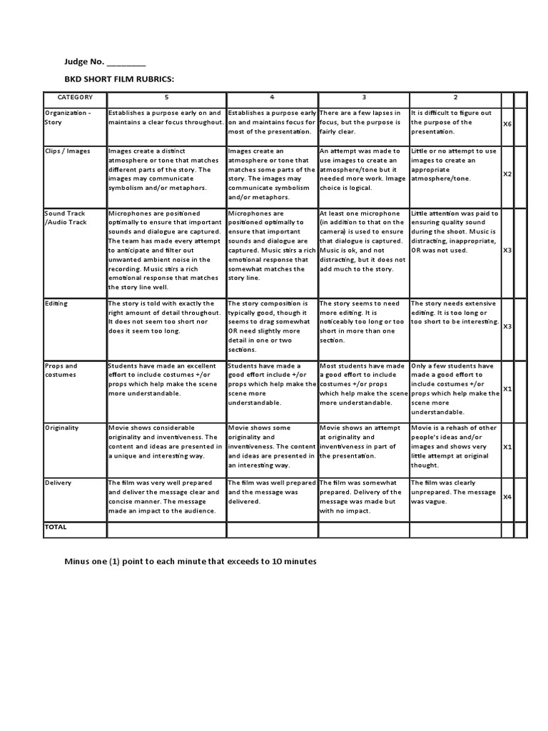 Judge No. - BKD Short Film Rubrics:: Minus One (1) Point To Each Minute ...