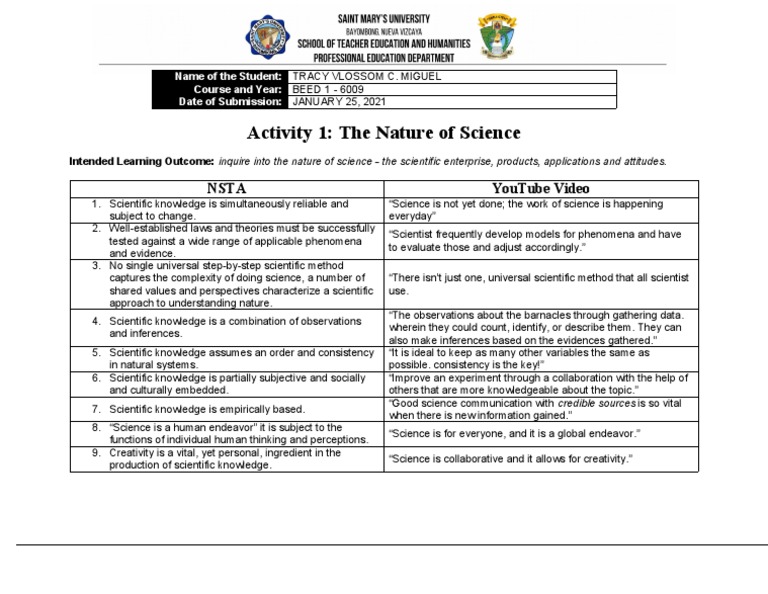Understanding the Nature of Science: An Analysis of Key Principles ...