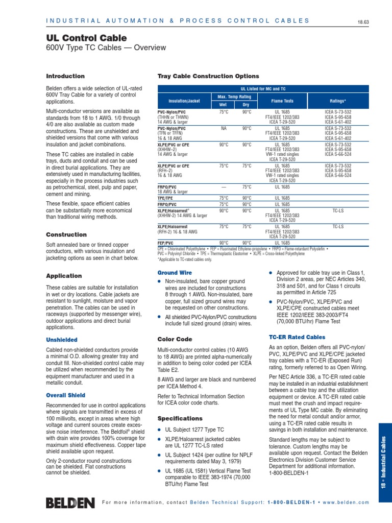 UL Control Cable: 600V Type TC Cables - Overview | PDF | Electrical ...