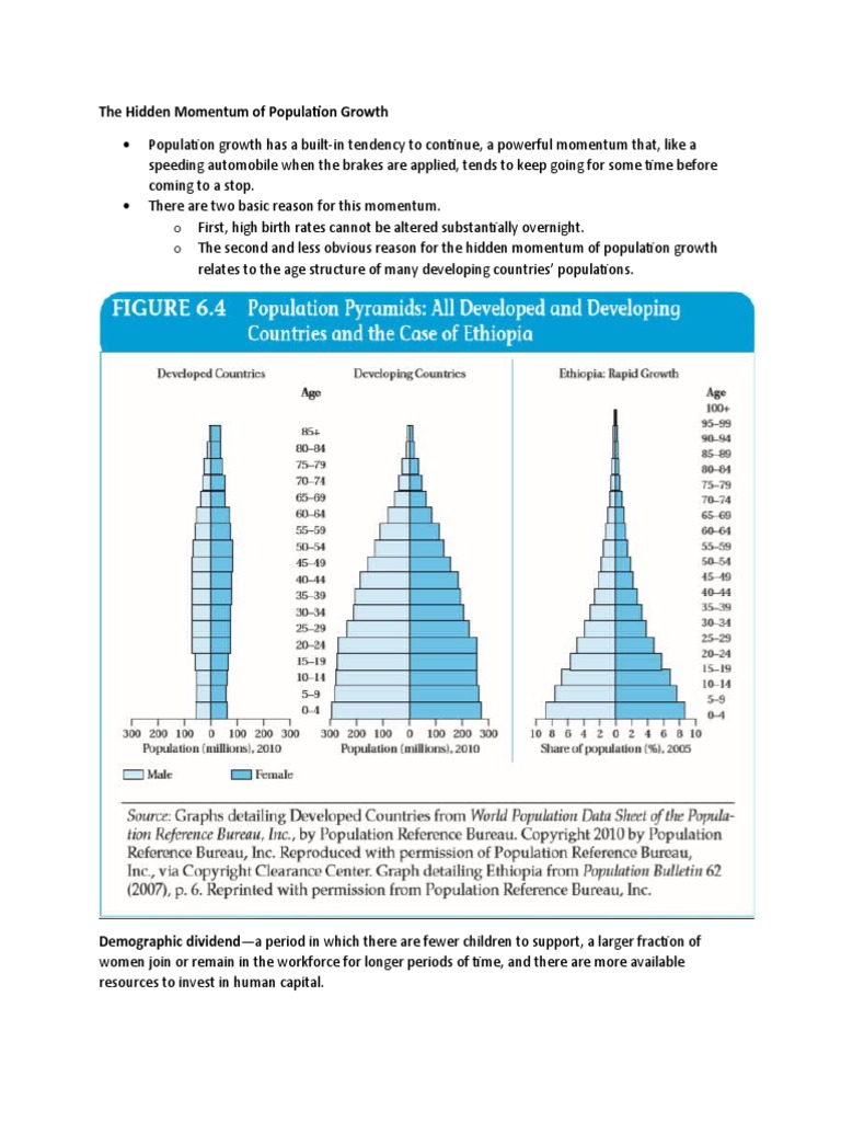 Hidden Momentum in Population Growth | PDF | Population Growth ...
