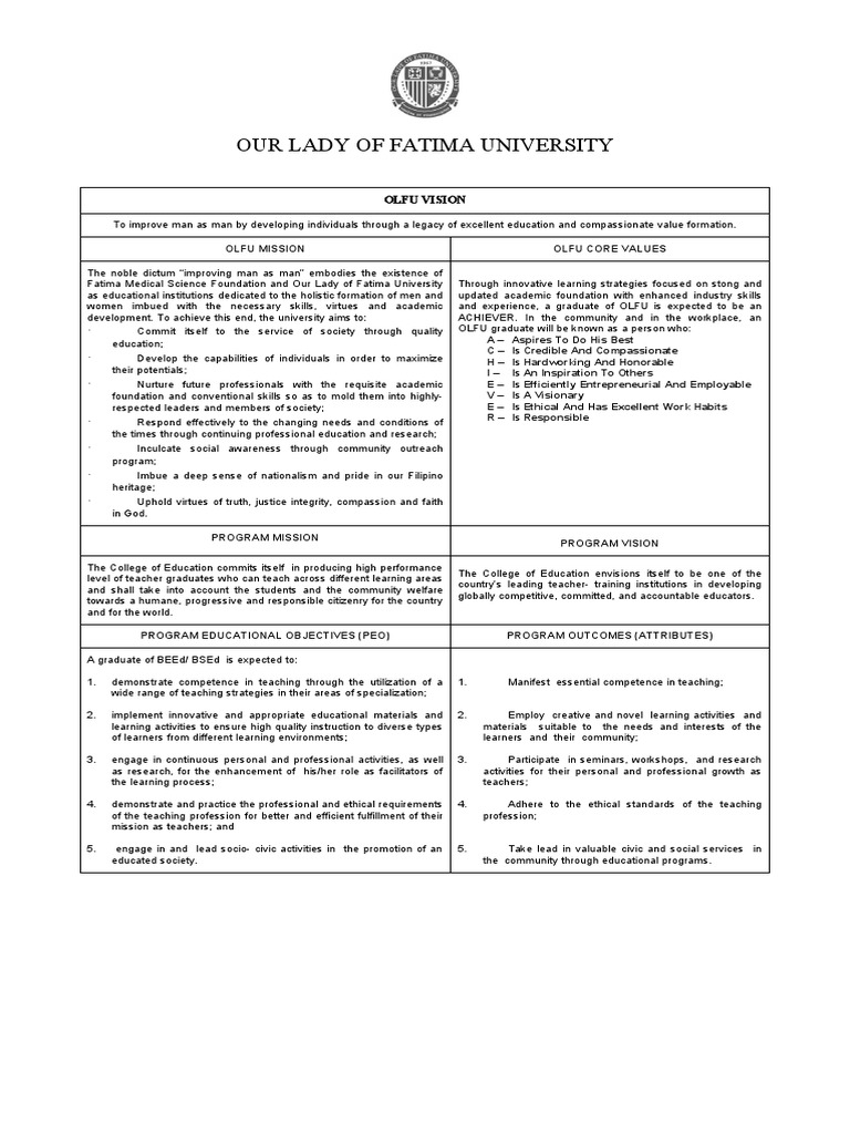 Syllabus - Technical Writing | PDF | Learning | Teachers
