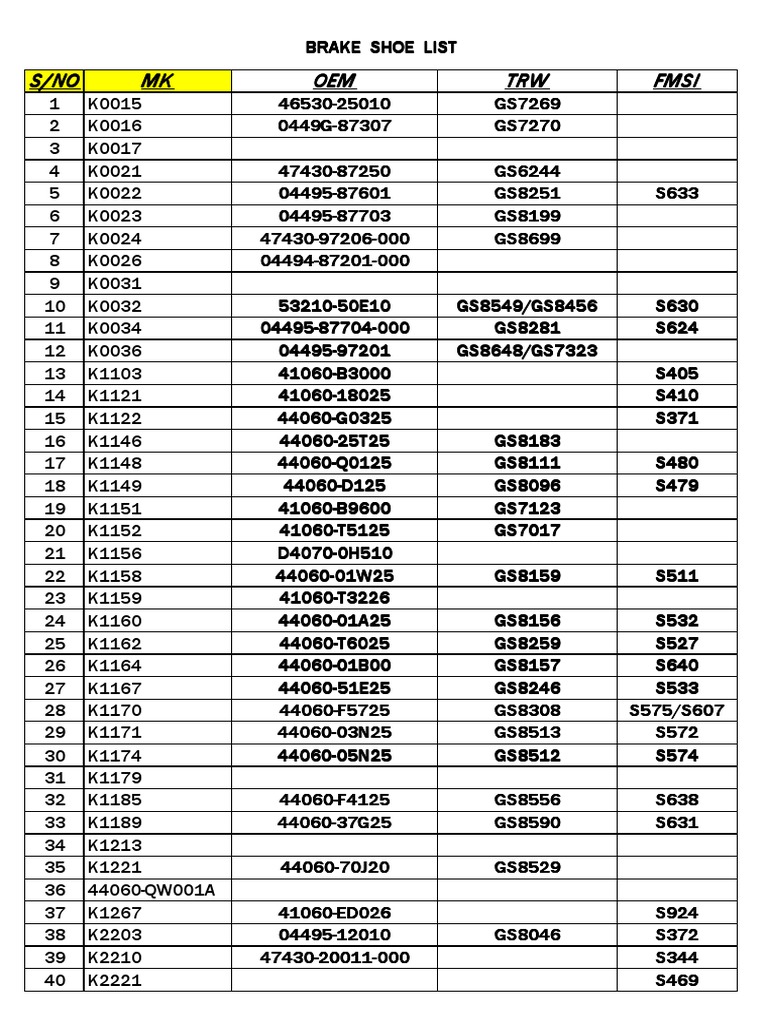 BRAKE SHOE Catalogue | PDF