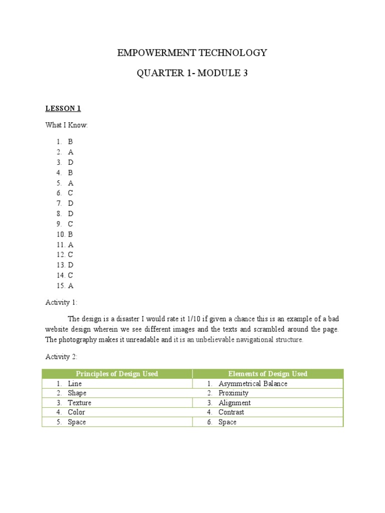 EMPOWERMENT TECHNOLOGY Module3 | PDF | Infographics | Idea