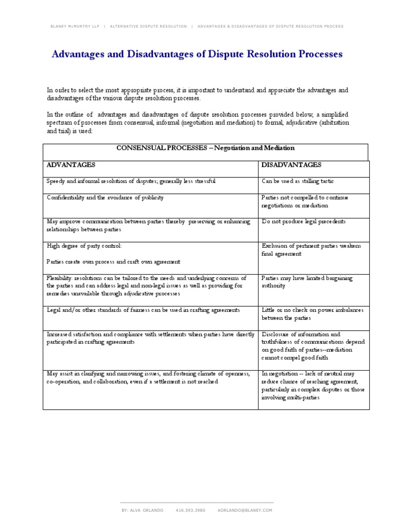 Advantages and Disadvantages of Dispute Resolution Processes | PDF ... Advantages and Disadvantages of Dispute Resolution Processes | PDF ...
