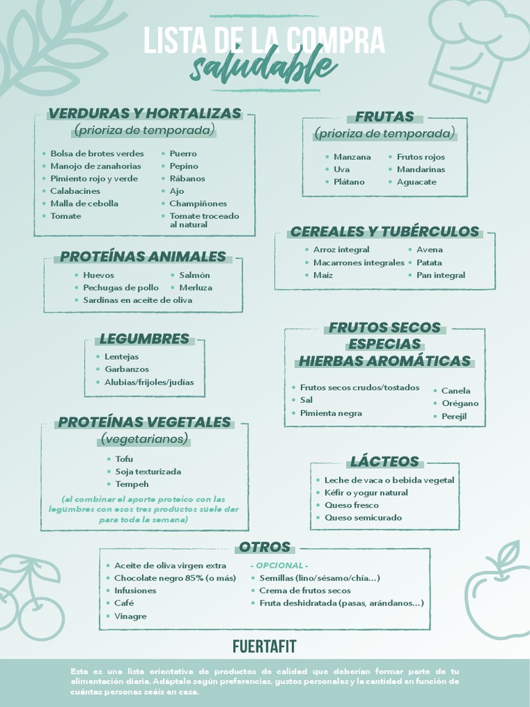 Lista de Compras Saludable Semanal | PDF | Alimentos | Cocina