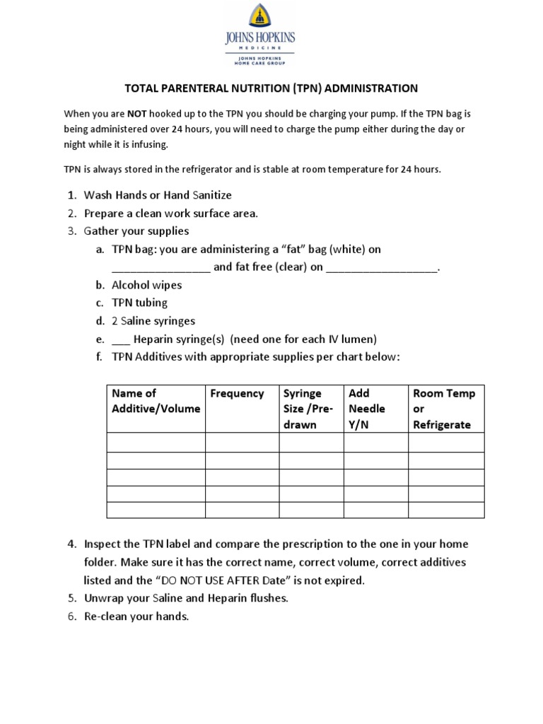 TPN Admin | PDF | Syringe | Intravenous Therapy