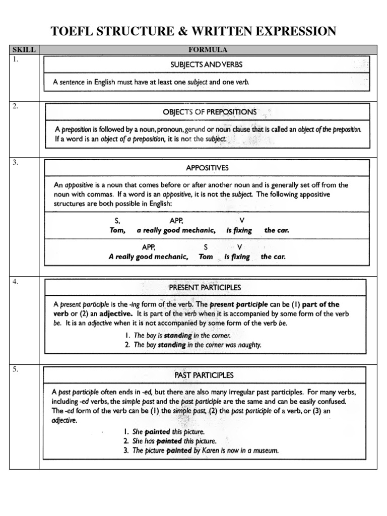 TOEFL Structure & Expression Skills Guide | PDF | Art | Technology ...