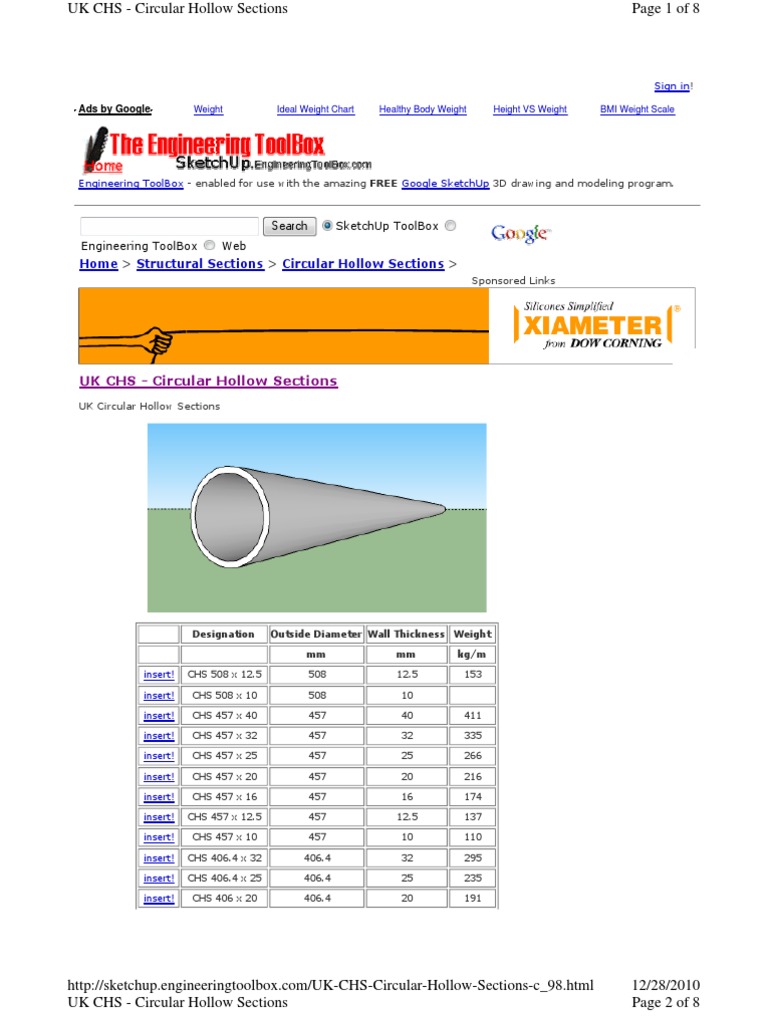 CHS Weight | PDF | Sketch Up | World Wide Web