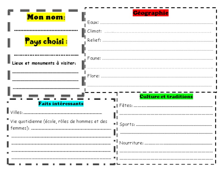 Fiche de Recherche Sur Un Pays | PDF