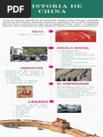 Mapa Conceptual India | PDF