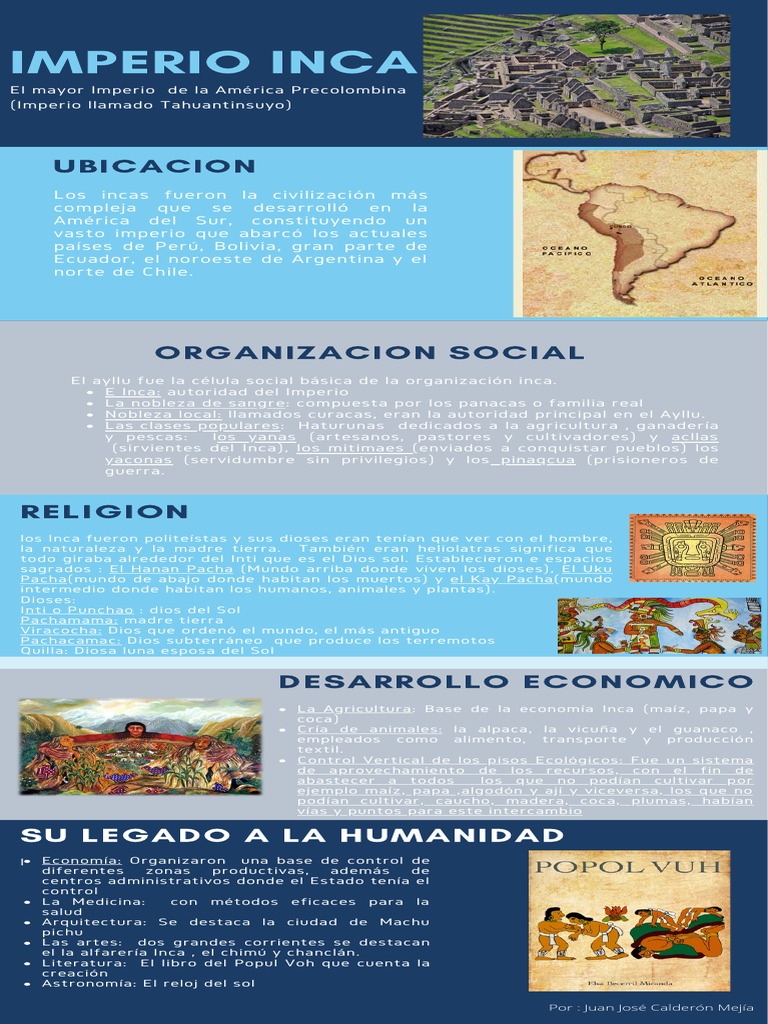 Infografia Del Imperio Inca | PDF | Imperio Inca | Agricultura