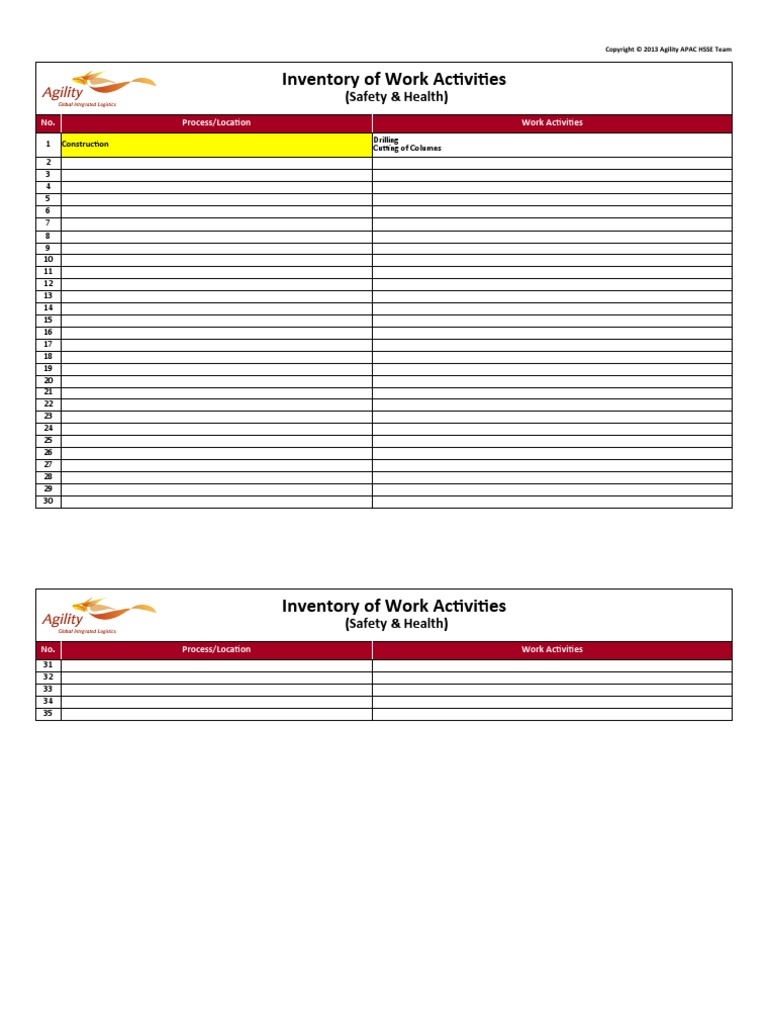 Hazard Risk Assessment of Drill Machine | PDF | Hazards | Risk