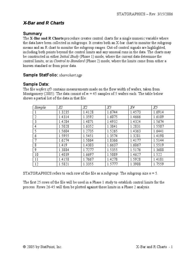 X-Bar and R Charts | PDF | Bias Of An Estimator | Standard Deviation