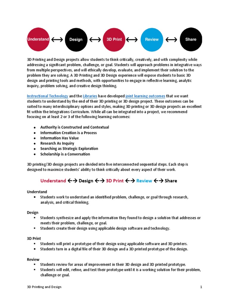 3D Printing and Design Sequence (MS Word) | PDF | 3 D Printing | Design