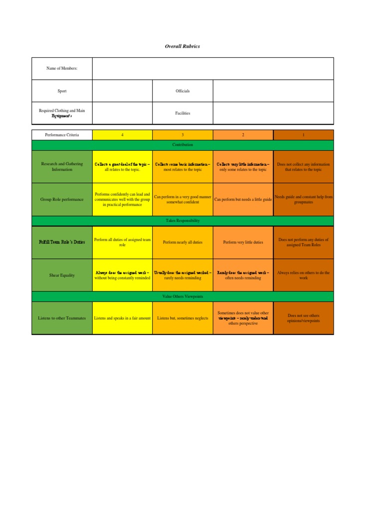 Overall Rubrics: Research and Gathering Information | PDF | Rubric ...