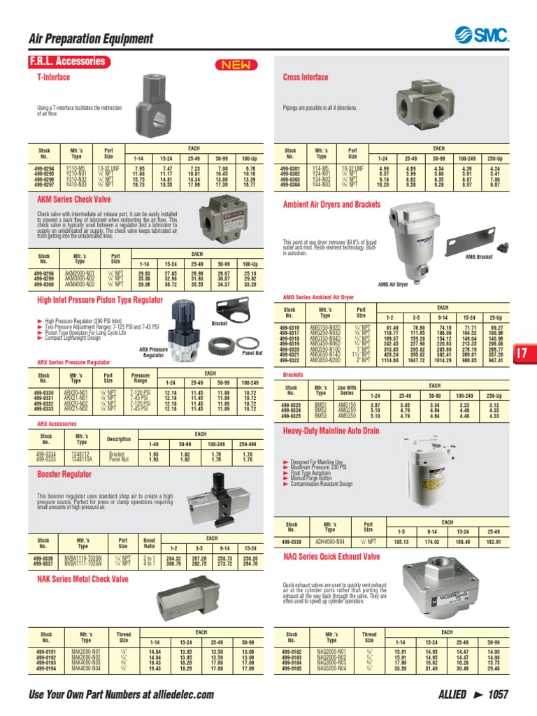 Air Preparation Equipment: F.R.L. Accessories | Download Free PDF ...