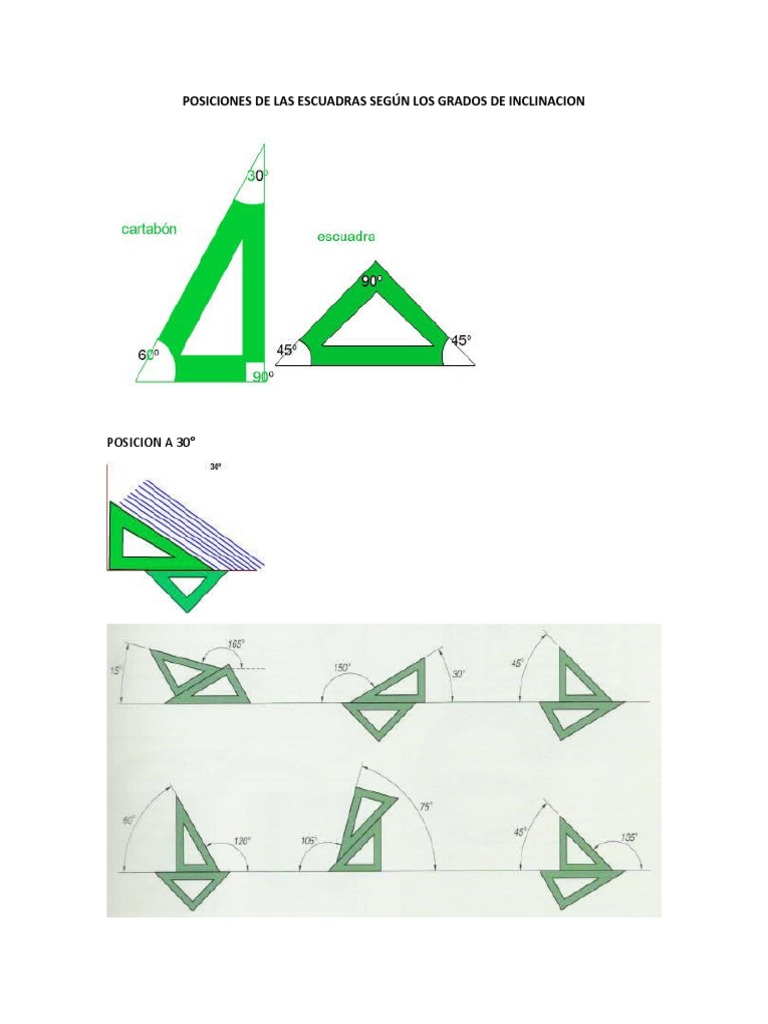 Posiciones de Las Escuadras Según Los Grados de Inclinacion | PDF