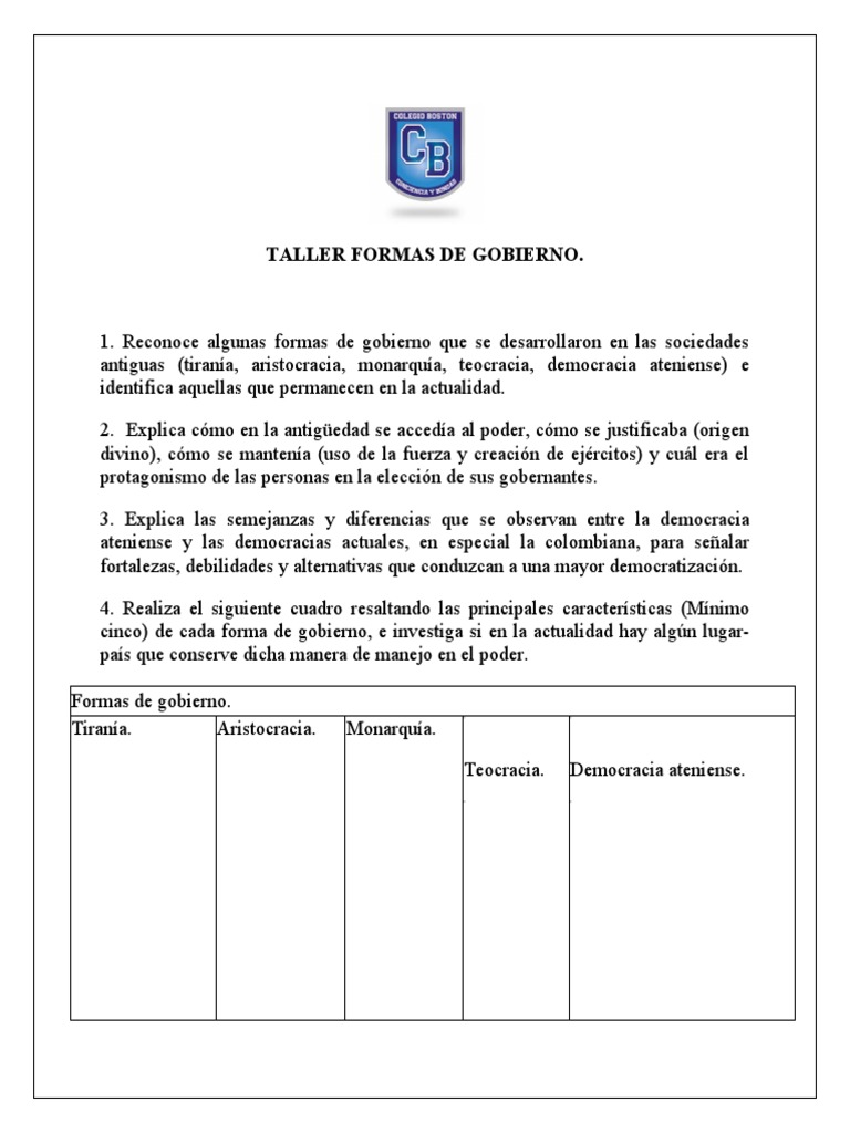 Taller Formas de Gobierno | PDF
