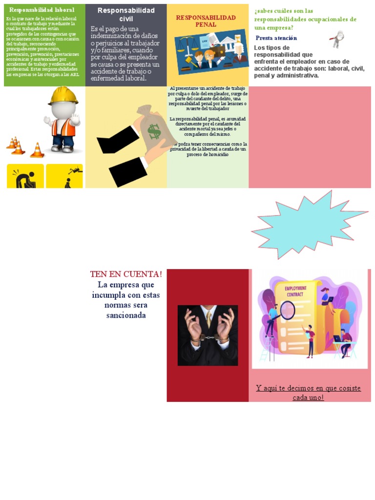 Responsabilidad Laboral Folleto | PDF | Derecho laboral | Seguridad y ...